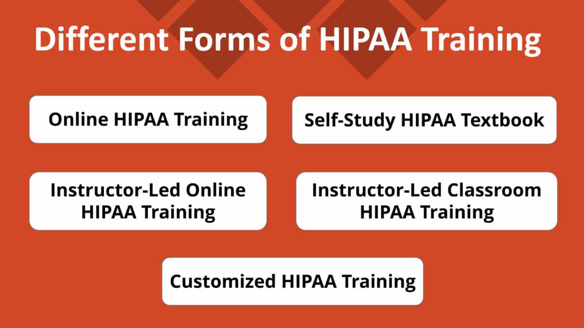 HIPAA Training | Courses | Compliance
