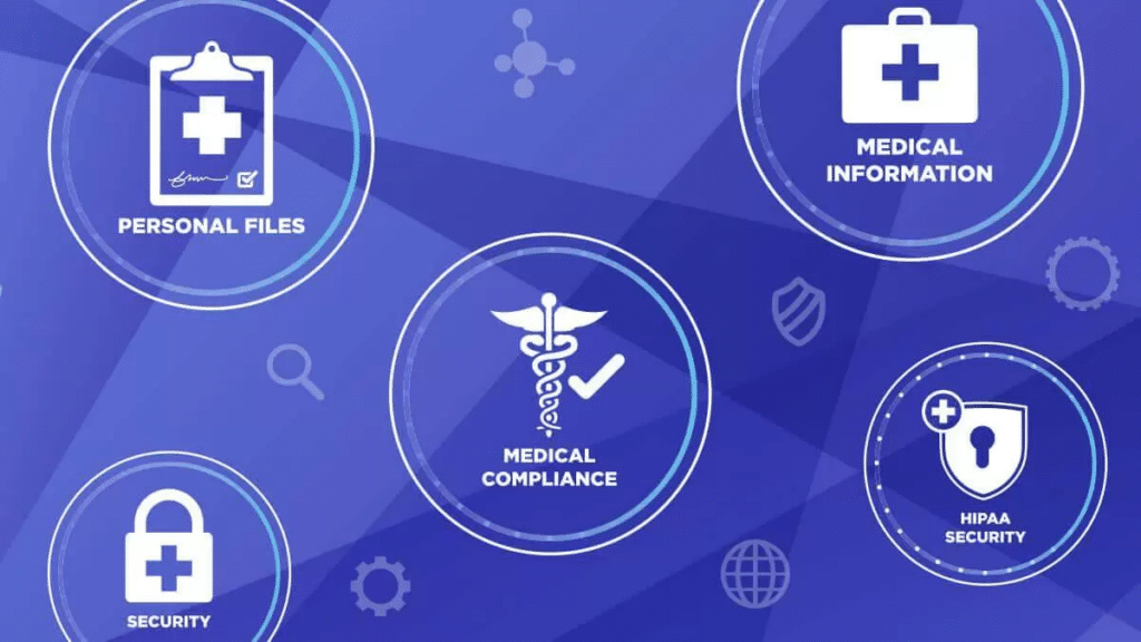HIPAA in Cyber Security - Compliance Requirements for HIPAA - HIPAA ...