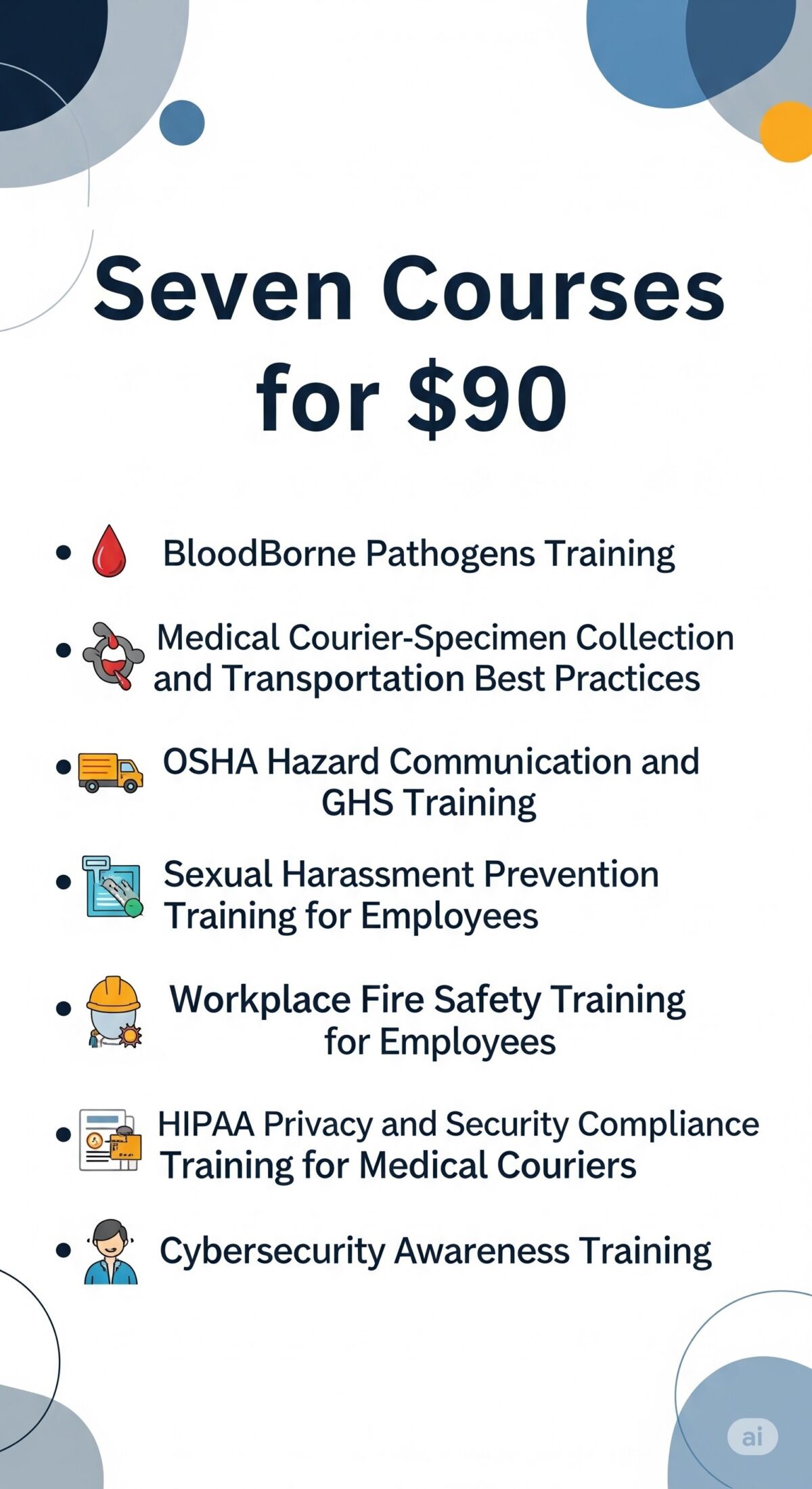 Medical Courier Certification Training for $90 Seven Courses